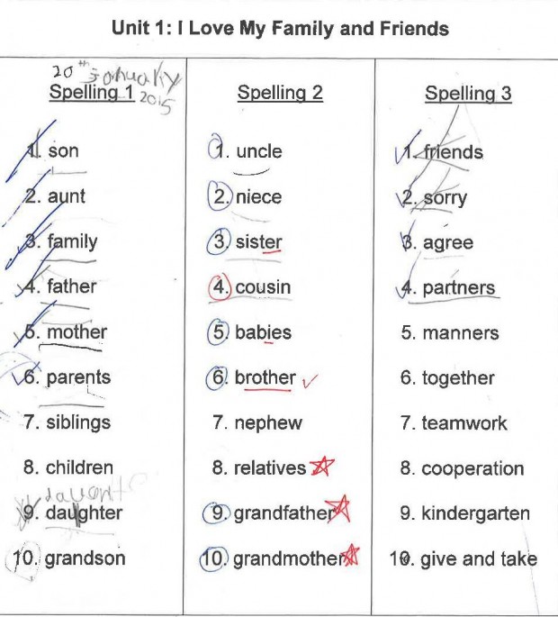 Can YOU Spell These Words 
